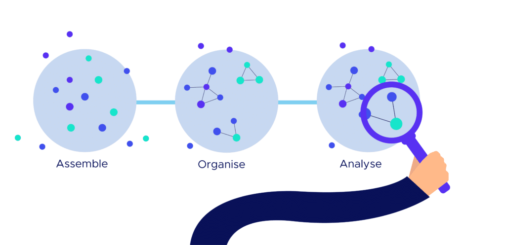 Data Analyst: Aufgaben, Kompetenzen, Gehalt und Weiterbildung
