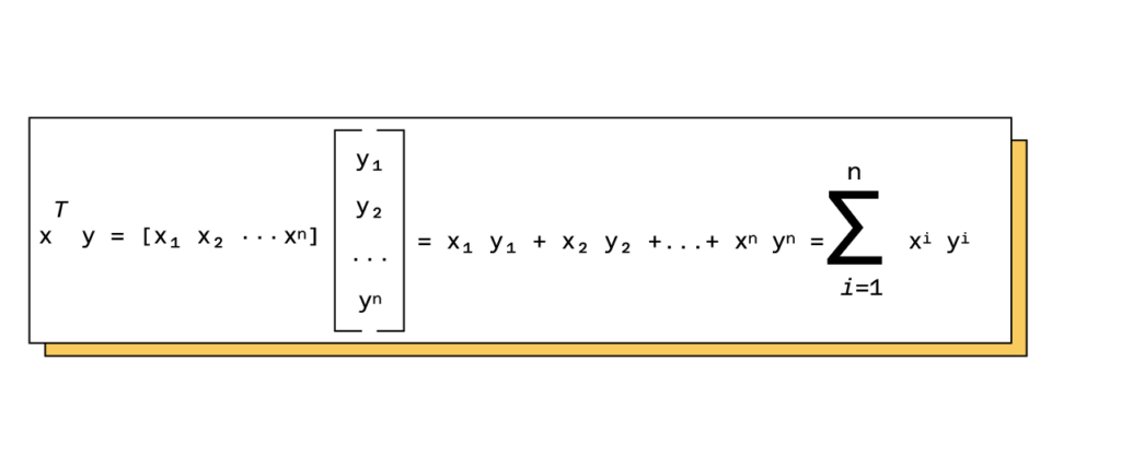 Matrix: Definition und Implementierung in Python