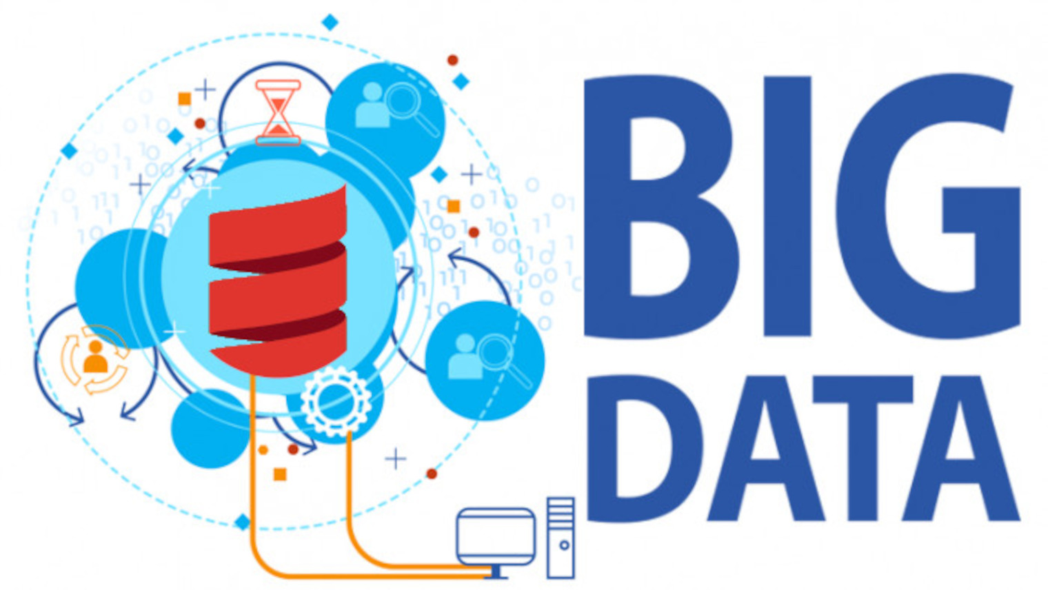 Scala: Was ist diese Programmiersprache und wieso ist Python besser?