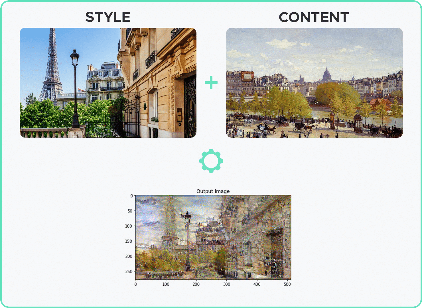 Unleashing Artistic Expression with Deep Learning Style Transfer