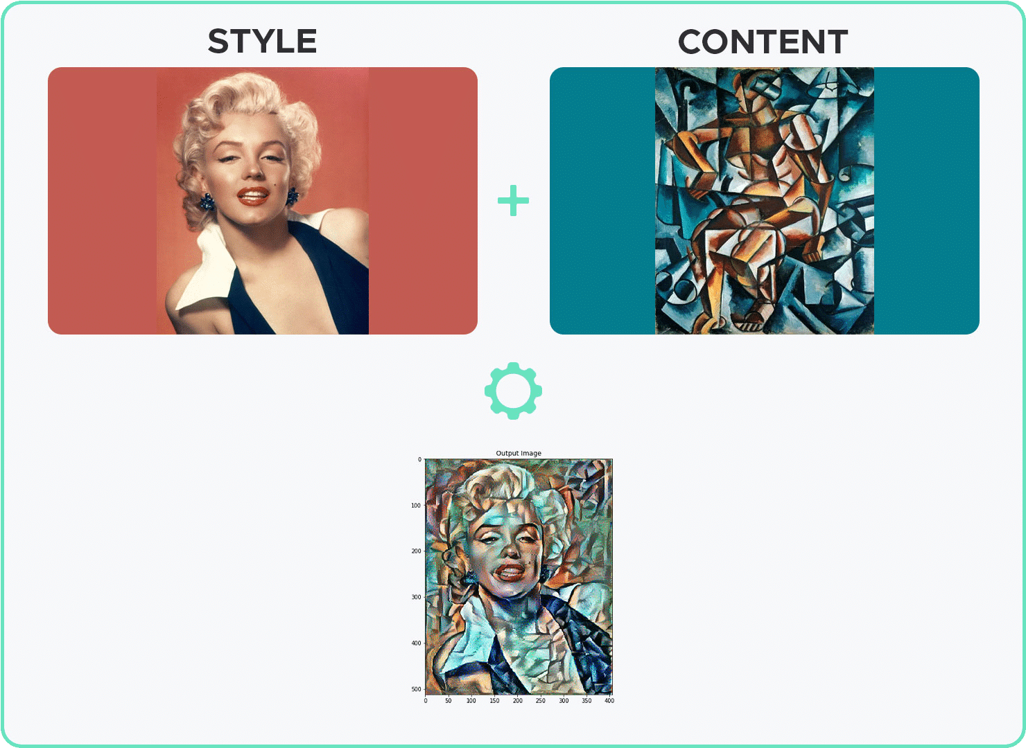Unleashing Artistic Expression with Deep Learning Style Transfer
