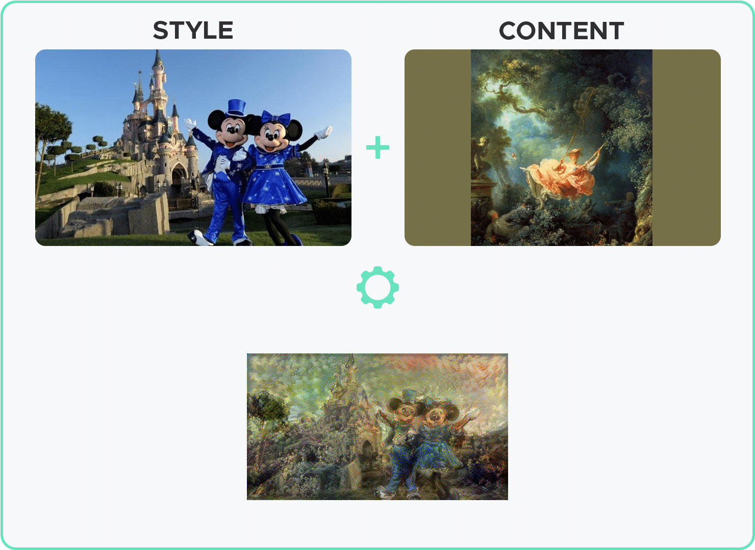 Unleashing Artistic Expression with Deep Learning Style Transfer