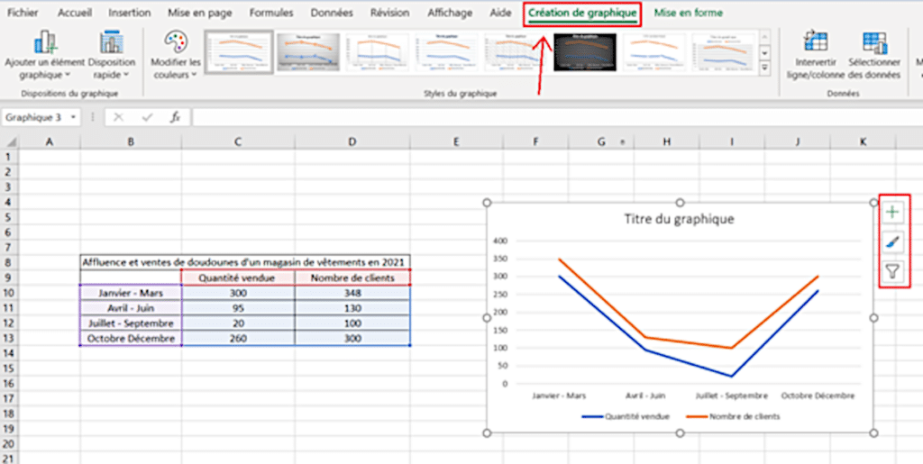 Creating Stunning Excel Charts: A Step-by-Step Guide