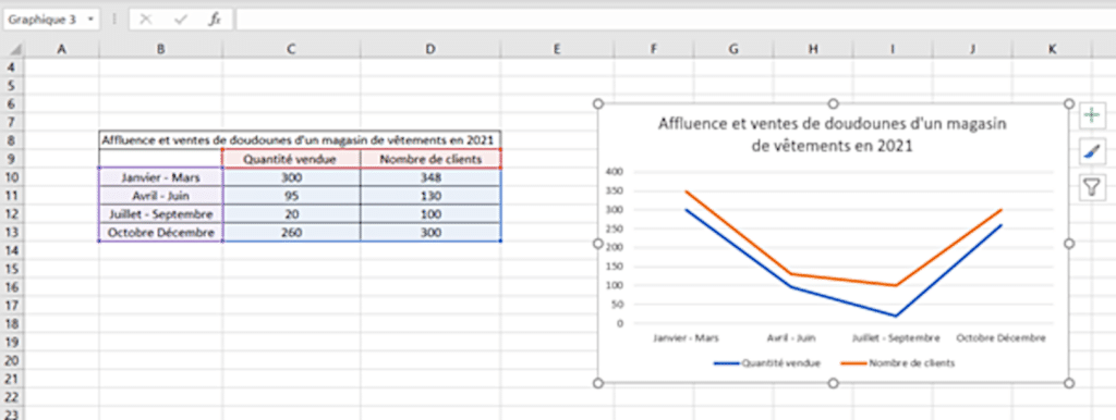 Creating Stunning Excel Charts: A Step-by-Step Guide