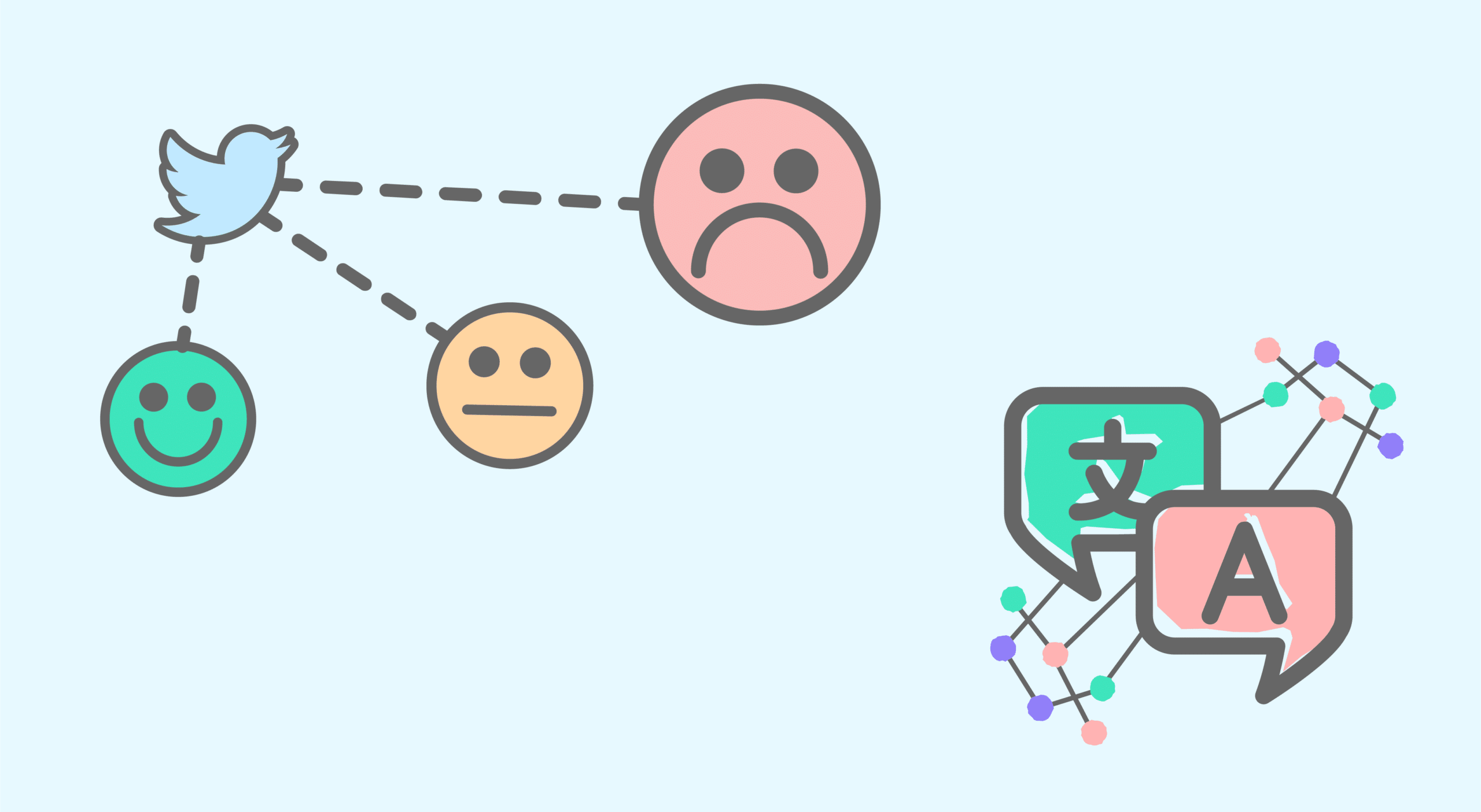 NLP- Natural Language Processing : Introduction - DataScientest NLP- Natural Language Processing : Introduction - DataScientest