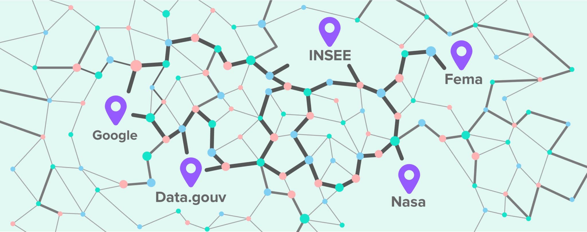 Public datasets for machine Learning : Top 5 des meilleurs sites