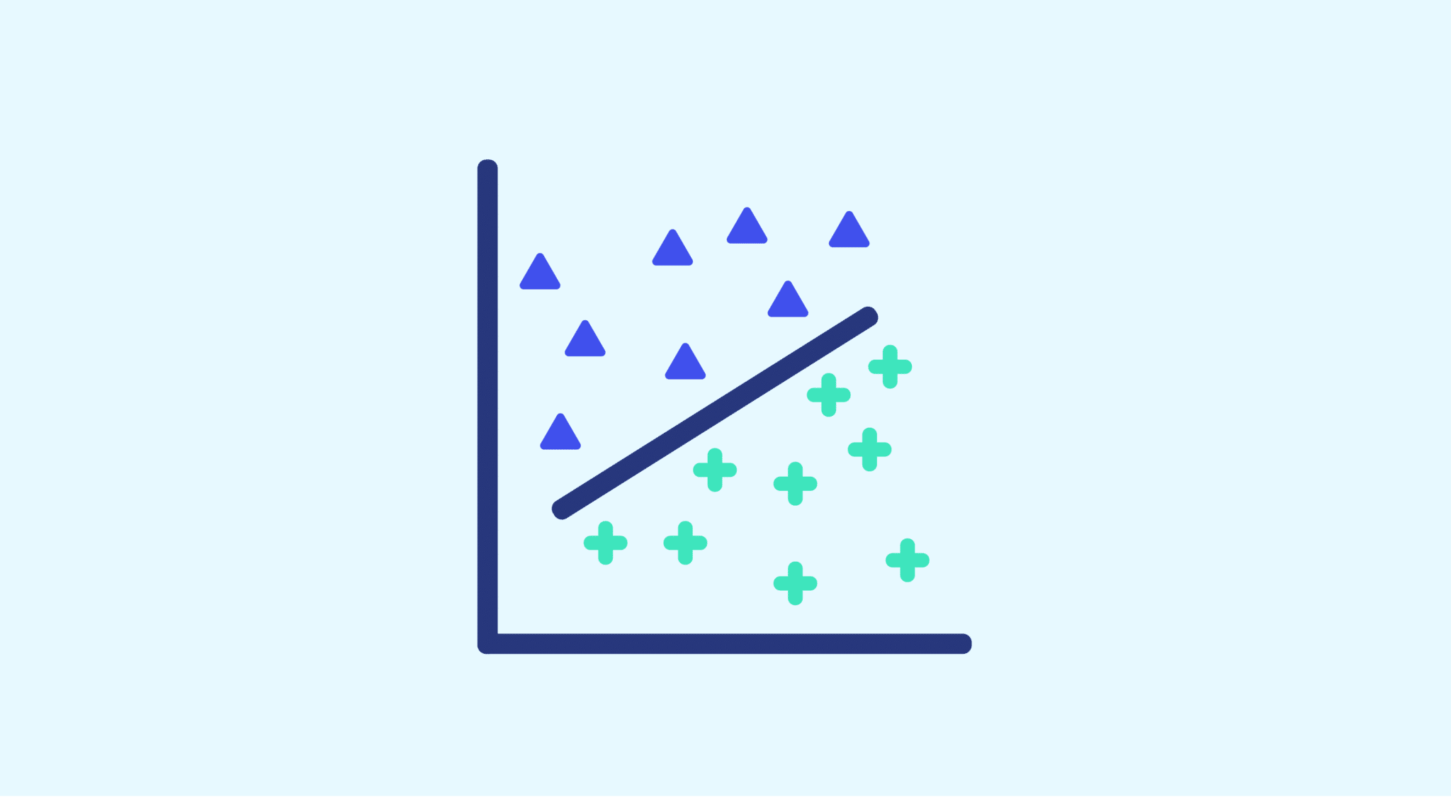 SVM Machine Learning : Détail du fonctionnement de l'algorithme SVM Machine Learning : Détail du fonctionnement de l'algorithme
