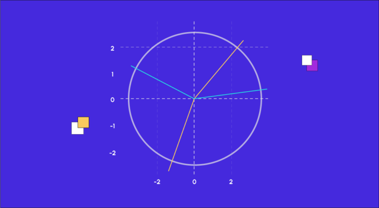 ACP ou Analyse en Composantes Principales : Définition
