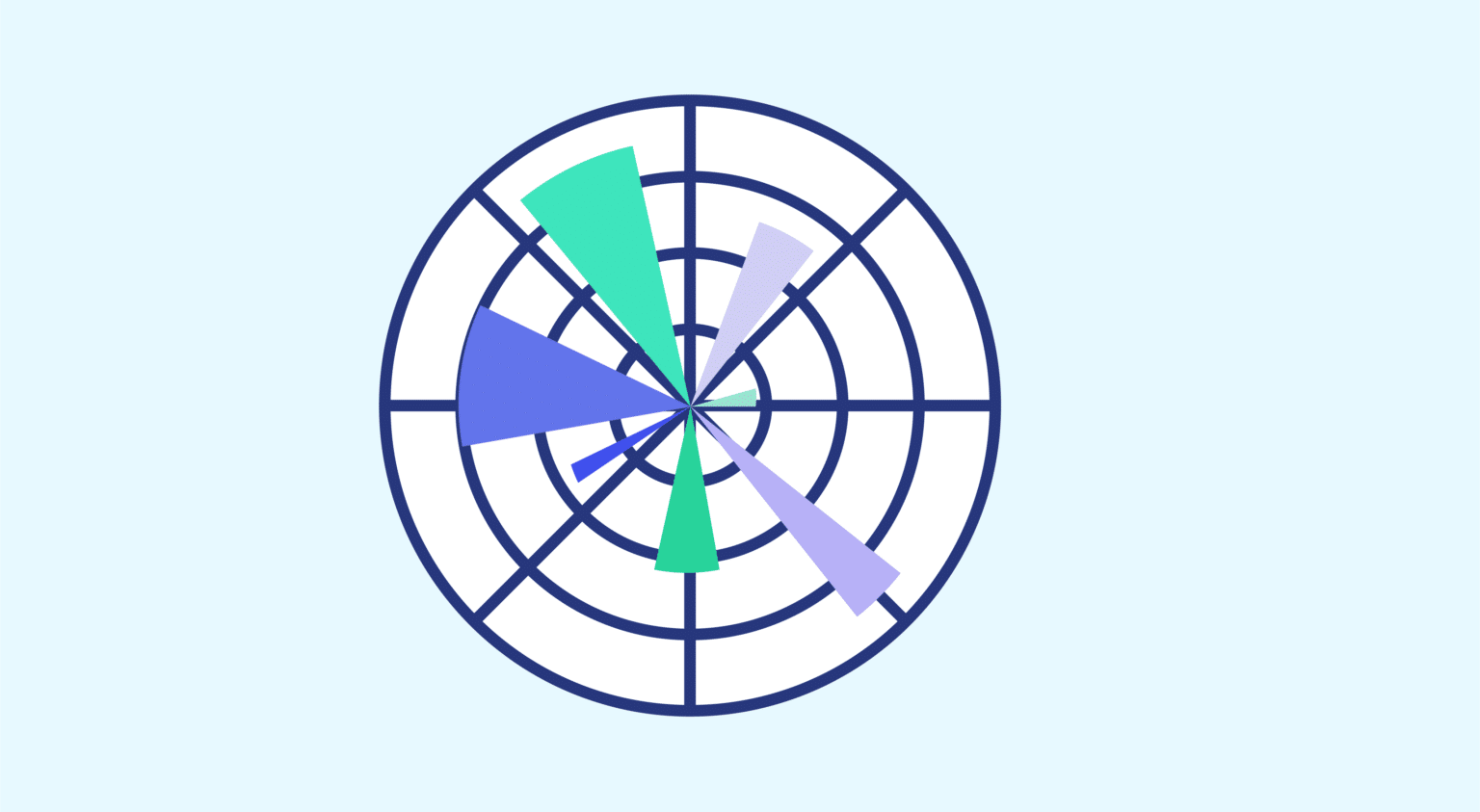 Matplotlib : Tout savoir sur la bibliothèque Python de Dataviz