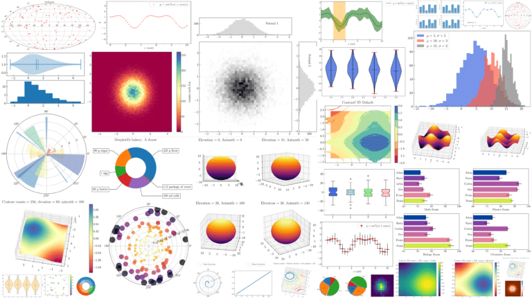 Matplotlib : Tout savoir sur la bibliothèque Python de Dataviz
