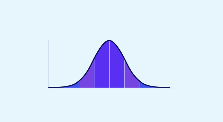 Courbe gaussienne : définition et importance en data science