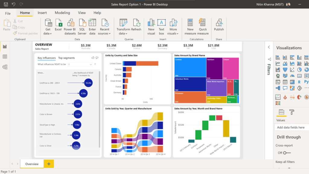 Power BI Cheat Sheets - DataScientest.com Power BI Cheat Sheets - DataScientest.com