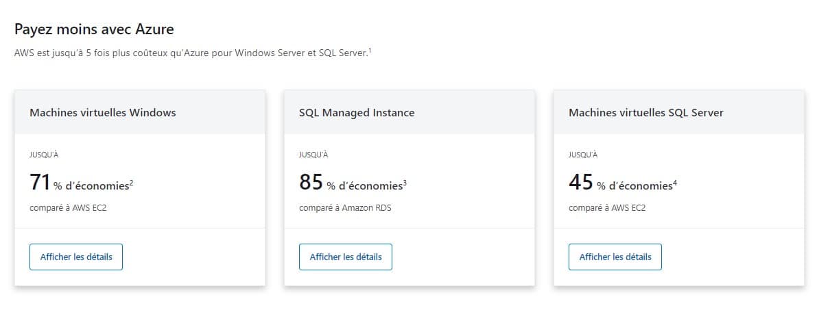 Azure DevOps : définitions, méthodes DevOps