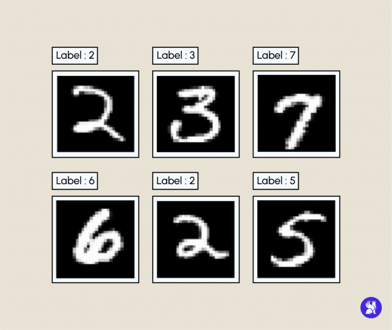 Deep Learning avec Python : découvrez les fondamentaux