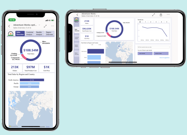 Power BI Mobile : tout savoir sur la version mobile de power bi