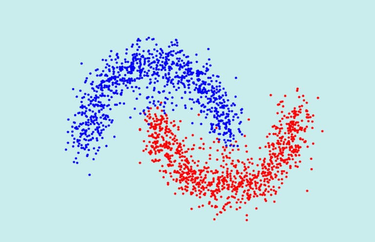 Spectral Clustering Définition Fonctionnement Utilisation