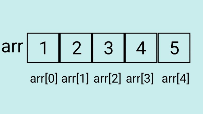 "Type de Données" : Une notion indispensable en Data Science