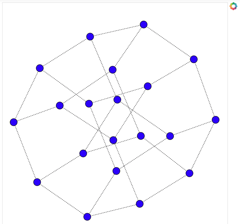 Bokeh : la librairie Python de visualisation nouvelle génération