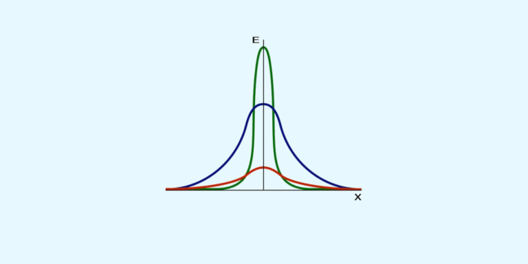 ECARTYPE sur Excel : À quoi ça sert ? Comment le calculer