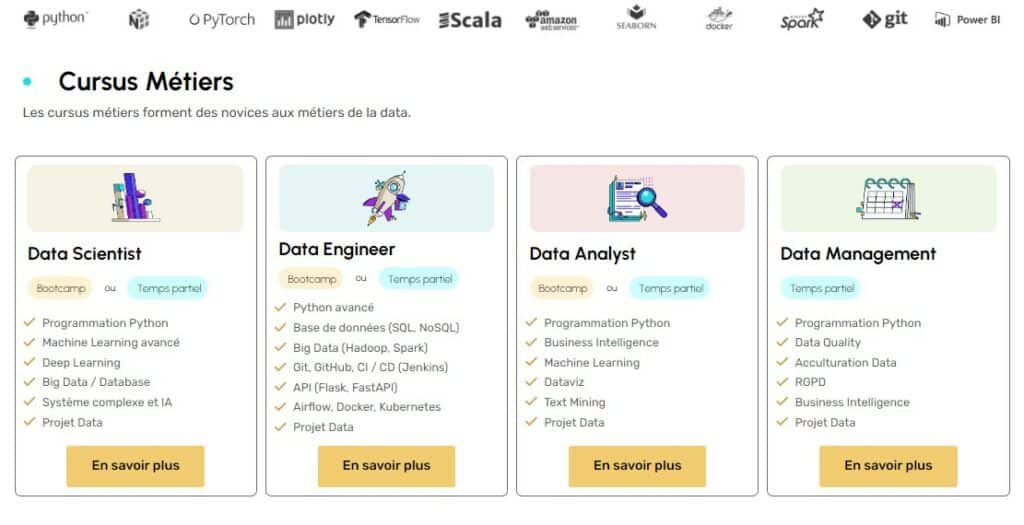 Les Buckets sur Google Cloud Platform : Qu'est-ce que c'est ? À quoi ça ...