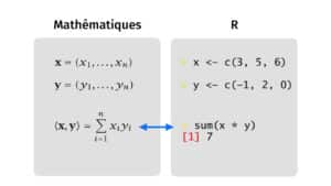 Langage R : Tour d'horizon et différences avec Python