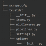 Scrapy : tout savoir sur cet outil Python de web scraping