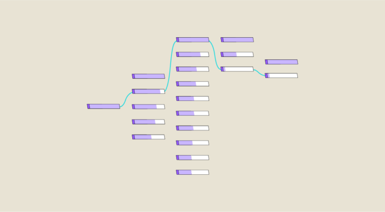 Decomposition tree : Qu'est-ce que c'est ? Comment s’en servir