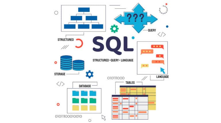 SQL Server Management Studio : Tout savoir de cet outil Microsoft