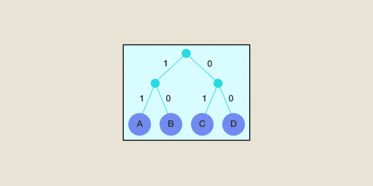 Le codage de Huffman : Description et mode d'emploi