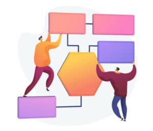 Xgboost : tout savoir sur cet algorithme de Gradient Boosting