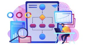 Classificateur Naive Bayes : théorie et application